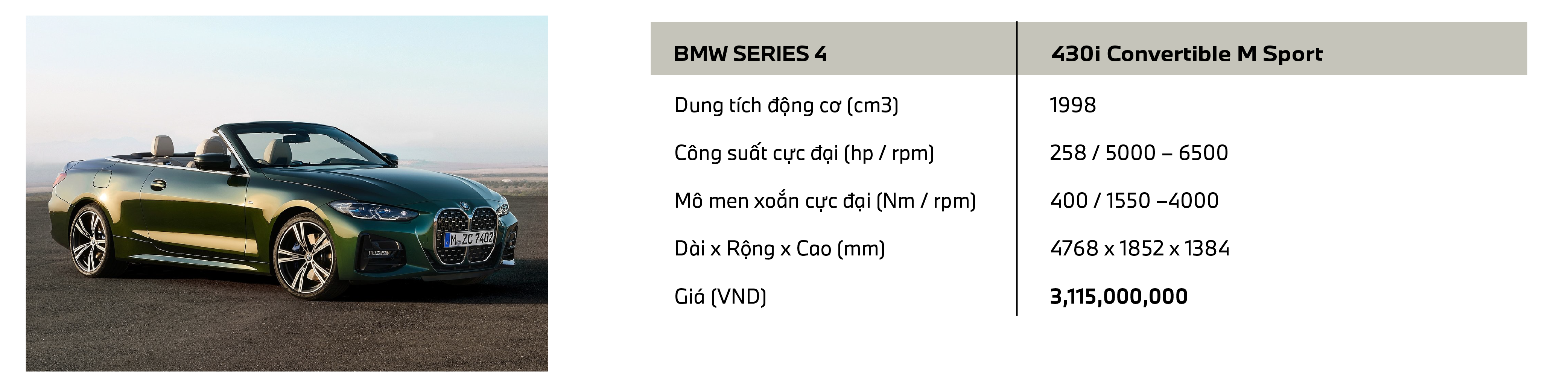 Bảng giá xe BMW 2025 - BMW Bình Dương