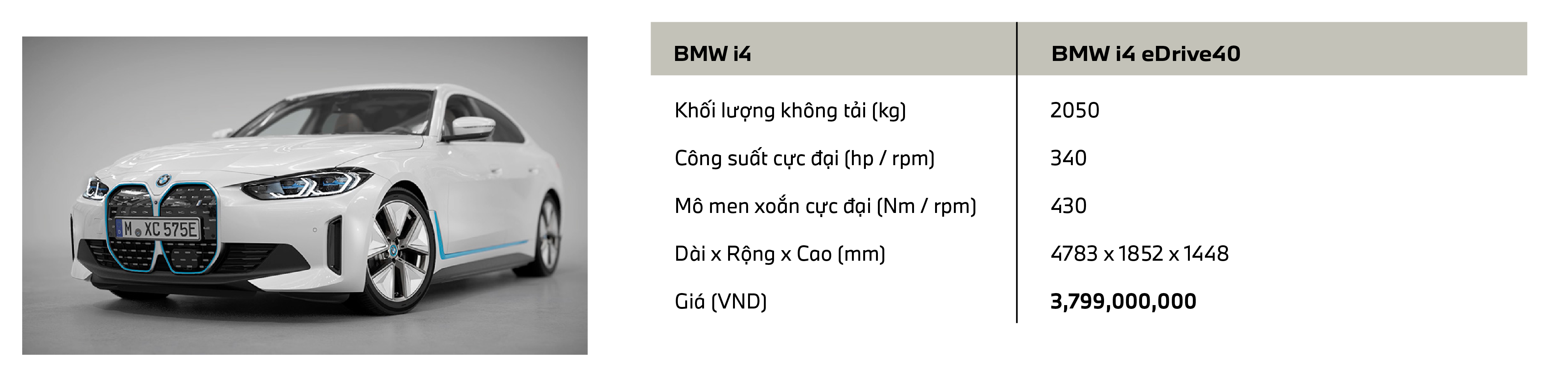 Bảng giá xe BMW 2025 - BMW Bình Dương